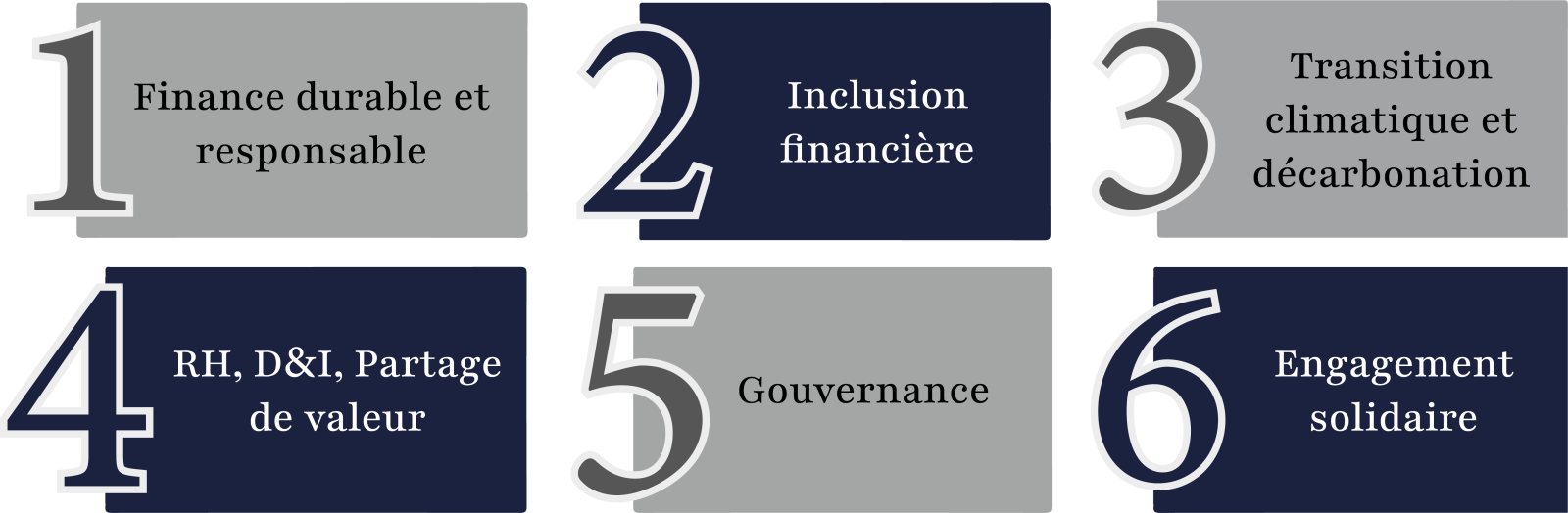 Métagram Gestion Privée - Solutions patrimoniales